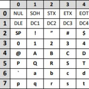 Steam Community :: Alphanumeric characters