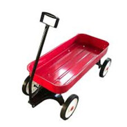 Steam Community :: Angry Wagon