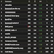 Steam Community :: c5..